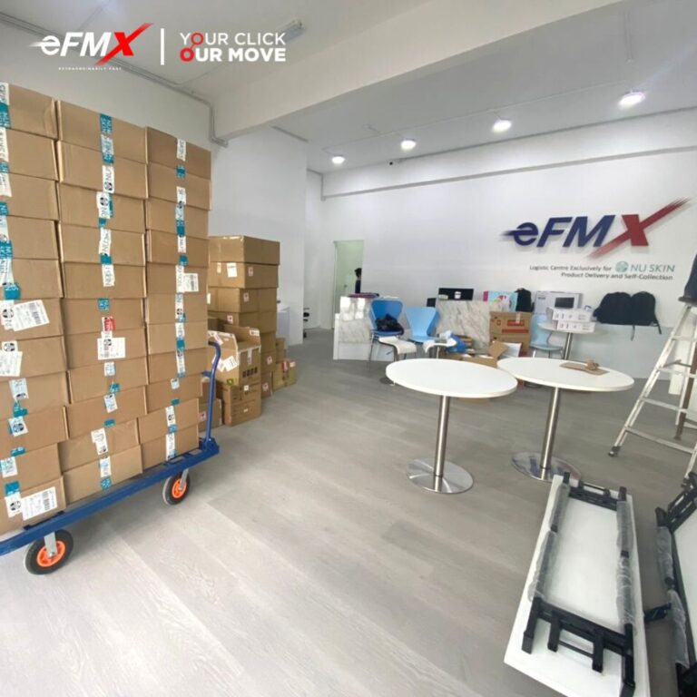 eFMX Melaka, Alamat, Nombor Telefon & Ejen